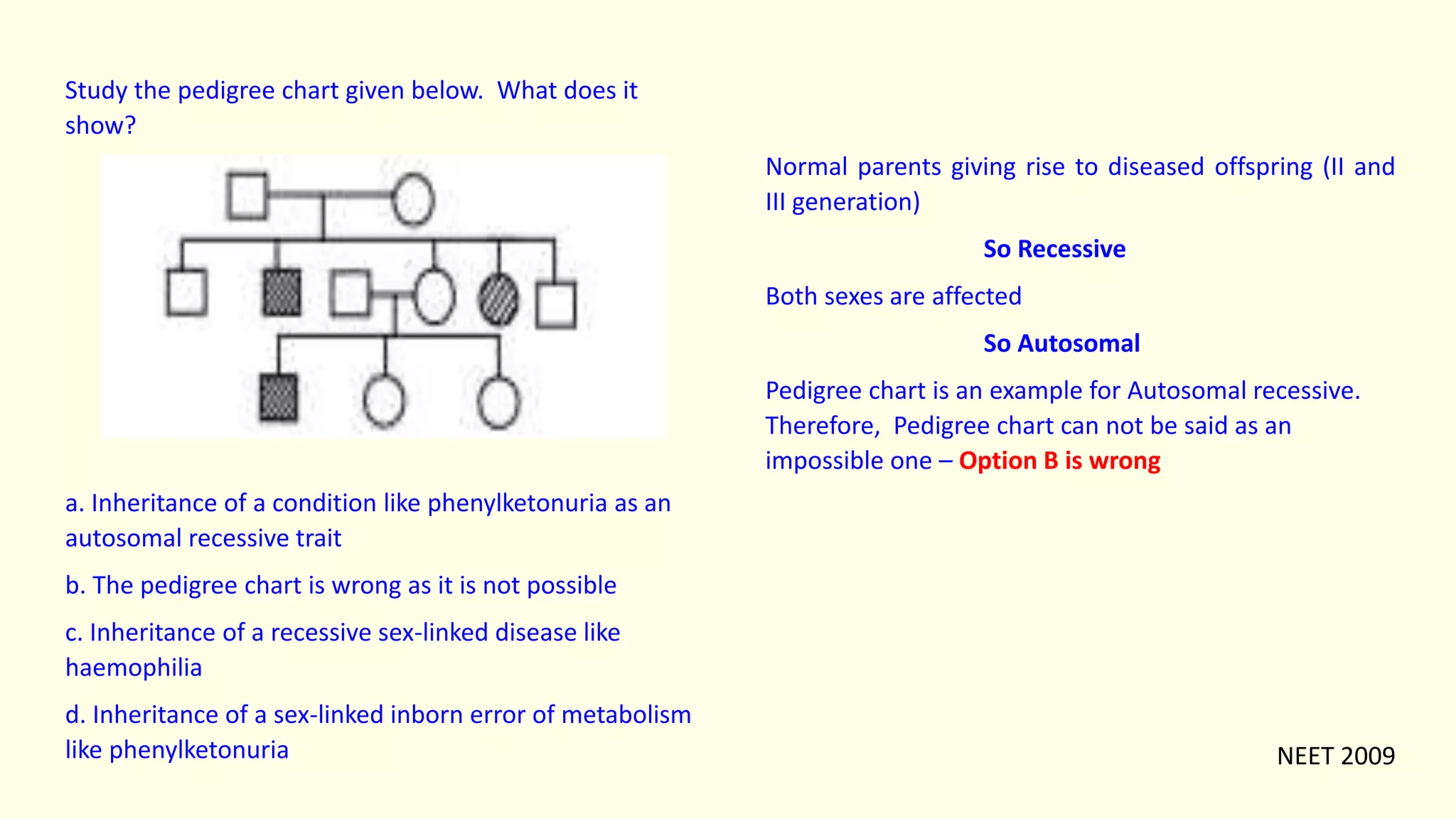Pedigree problems (NEET) | PPTX