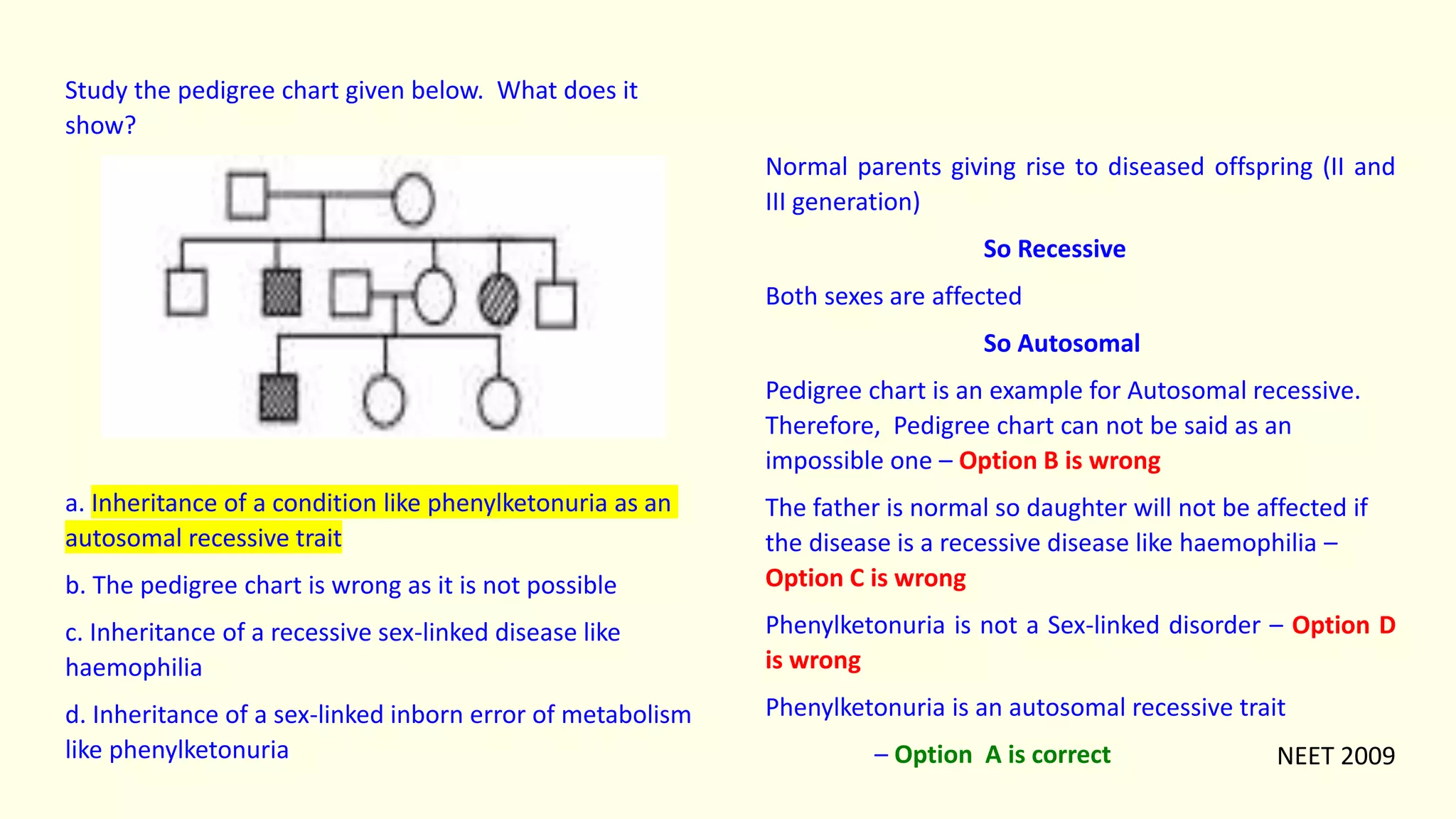 Pedigree problems (NEET) | PPTX