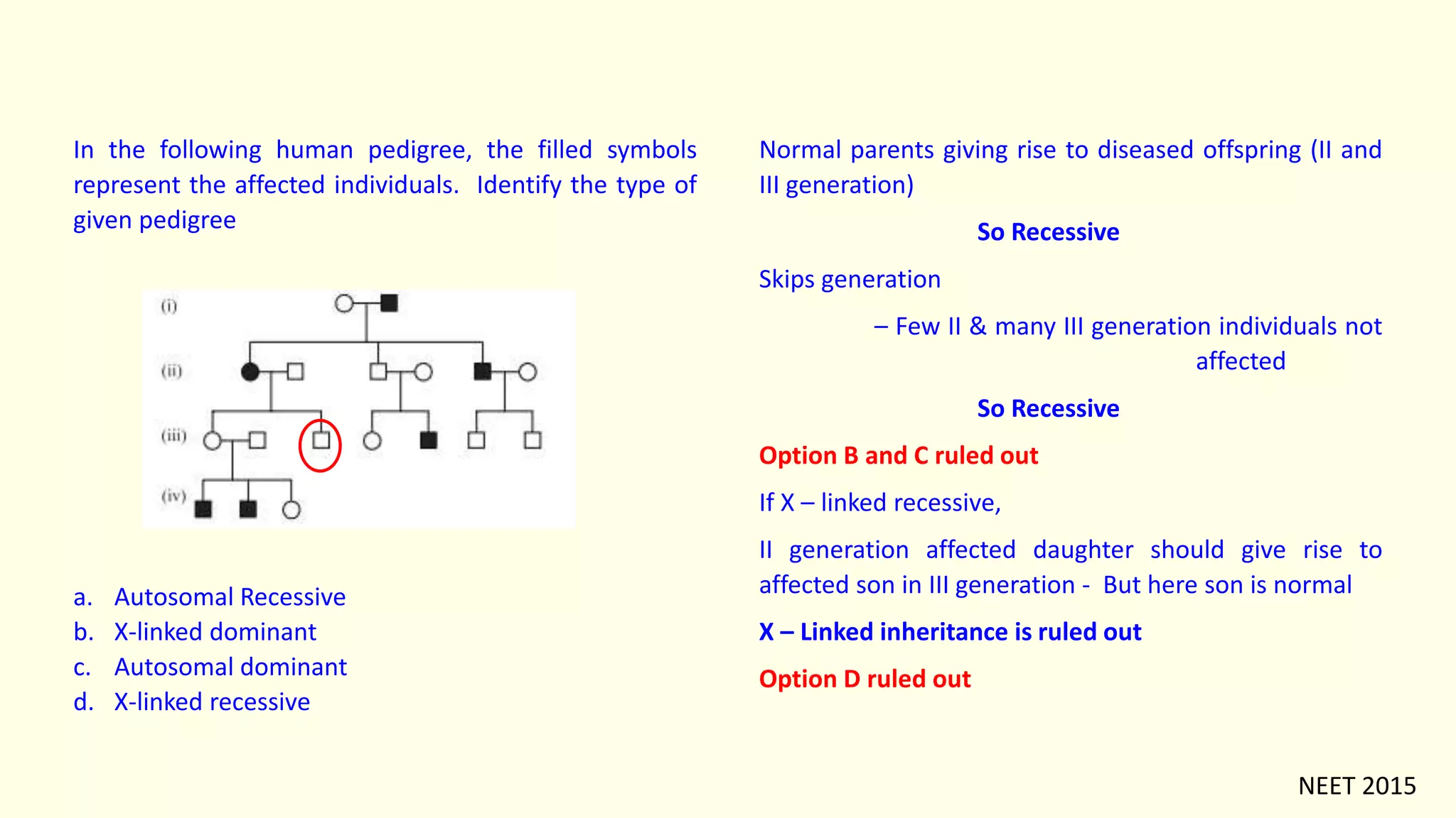 Pedigree problems (NEET) | PPTX