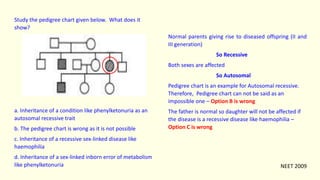 Pedigree problems (NEET) | PPTX