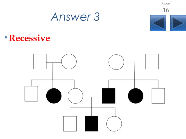Pedigrees Lecture | PPT | Genetics | Science