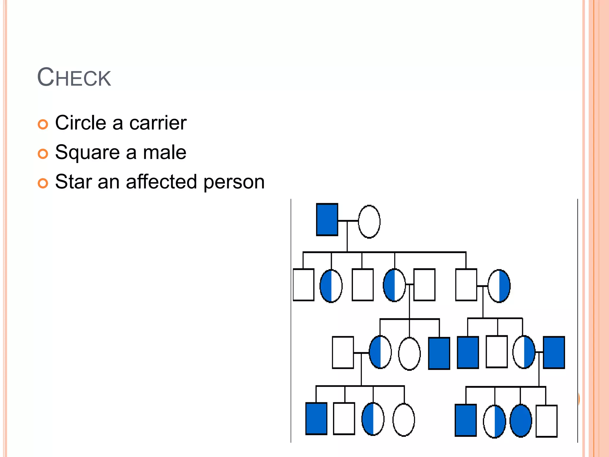 Pedigrees ppt notes full | PPTX