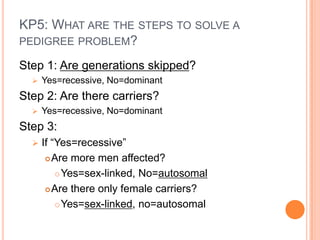 Pedigrees ppt notes full | PPTX