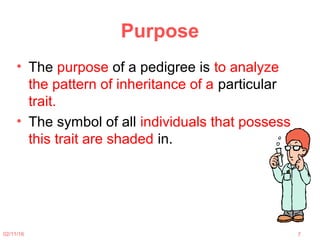 Pedigrees | PPT