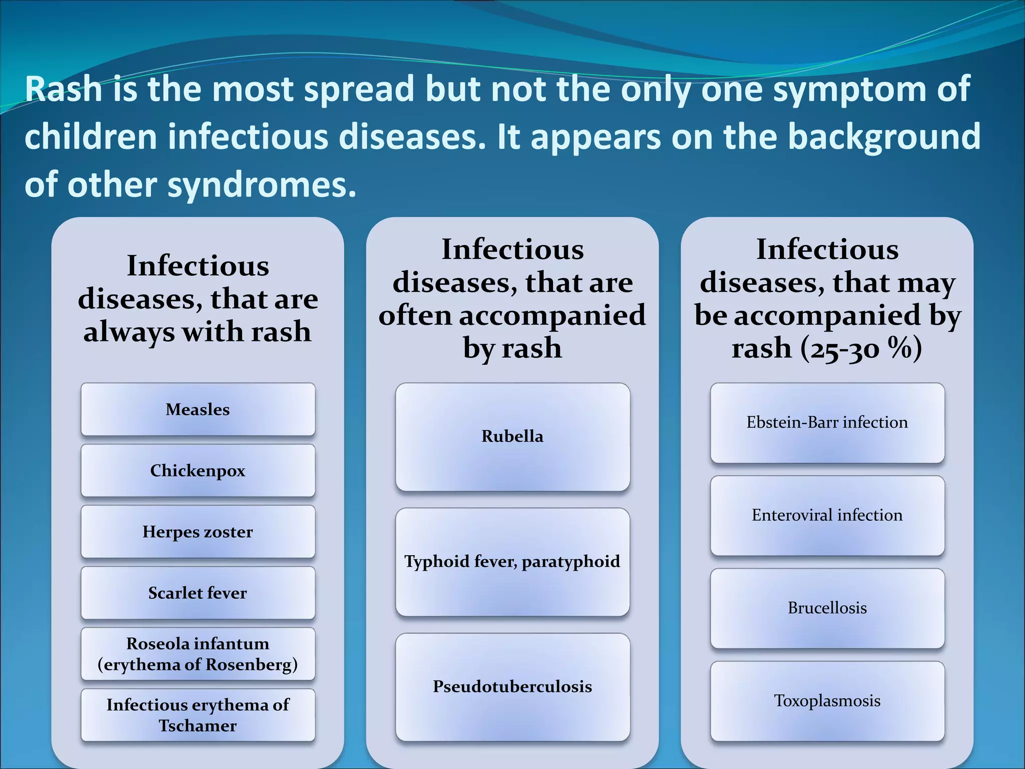 infectious diseases in children | PPT