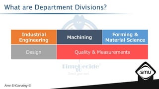 Introduction to Production Engineering Department | PPTX
