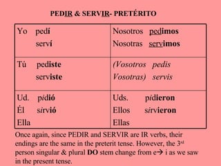 Pedir Servir Traer | PPT