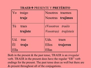 Pedir Servir Traer | PPT