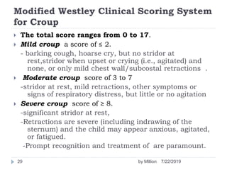 pediatric air way obstruction | PPTX