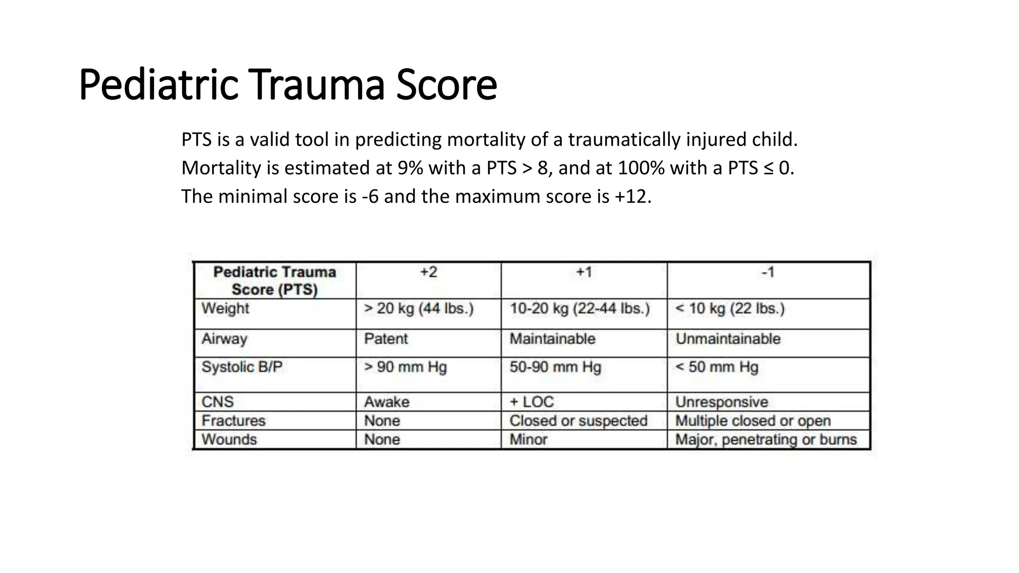pediatric trauma early diagnosis, evaluation and management | PPTX