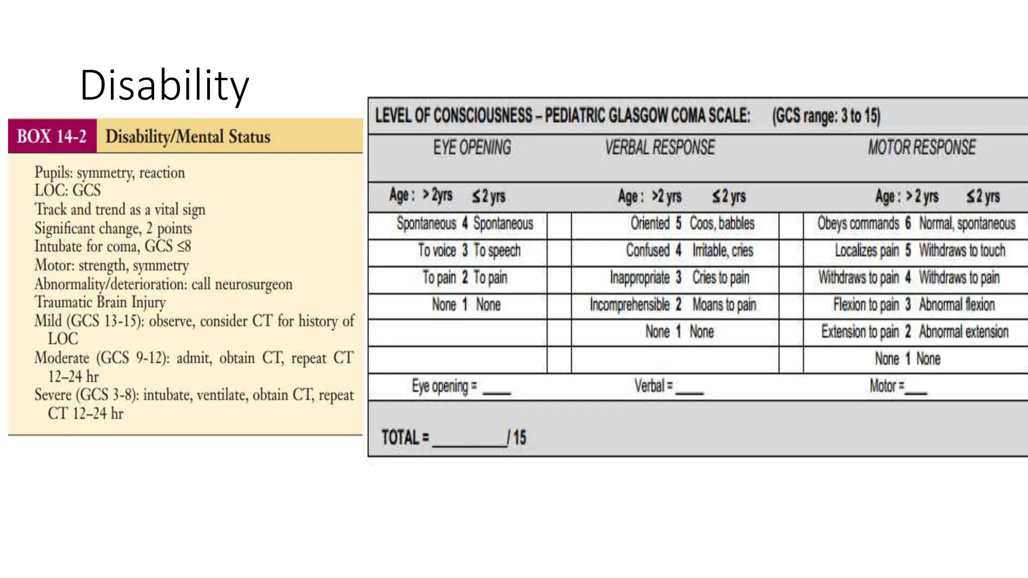 pediatric trauma early diagnosis, evaluation and management | PPTX
