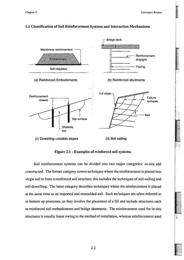 performance of soil reinforcement