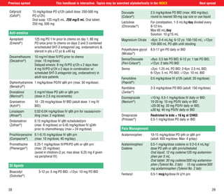 Ped medhandbook | PDF