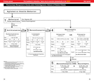 Ped medhandbook | PDF
