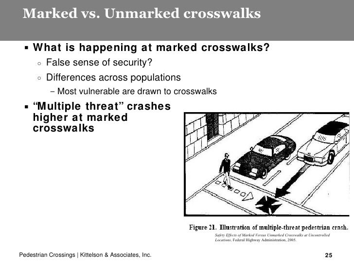 KAI - Pedestrian Mid Block Crossings Presentation