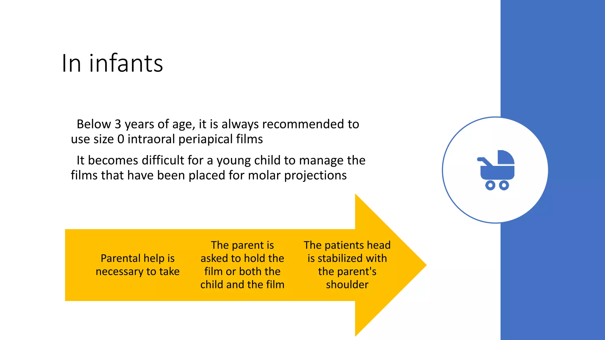 Guidelines for dental radiographs for pediatric and adolescent | PPTX