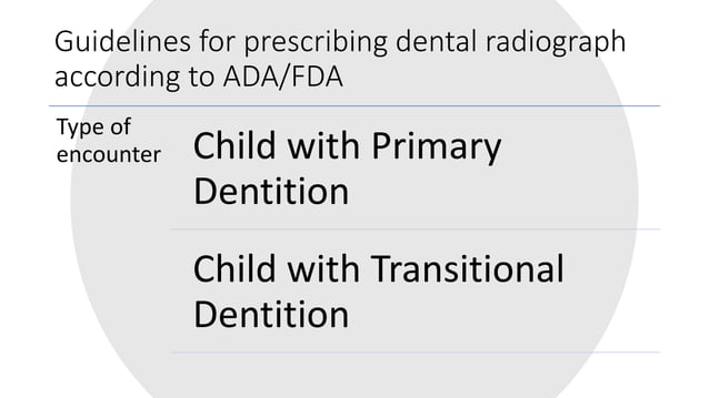 Guidelines for dental radiographs for pediatric and adolescent | PPTX