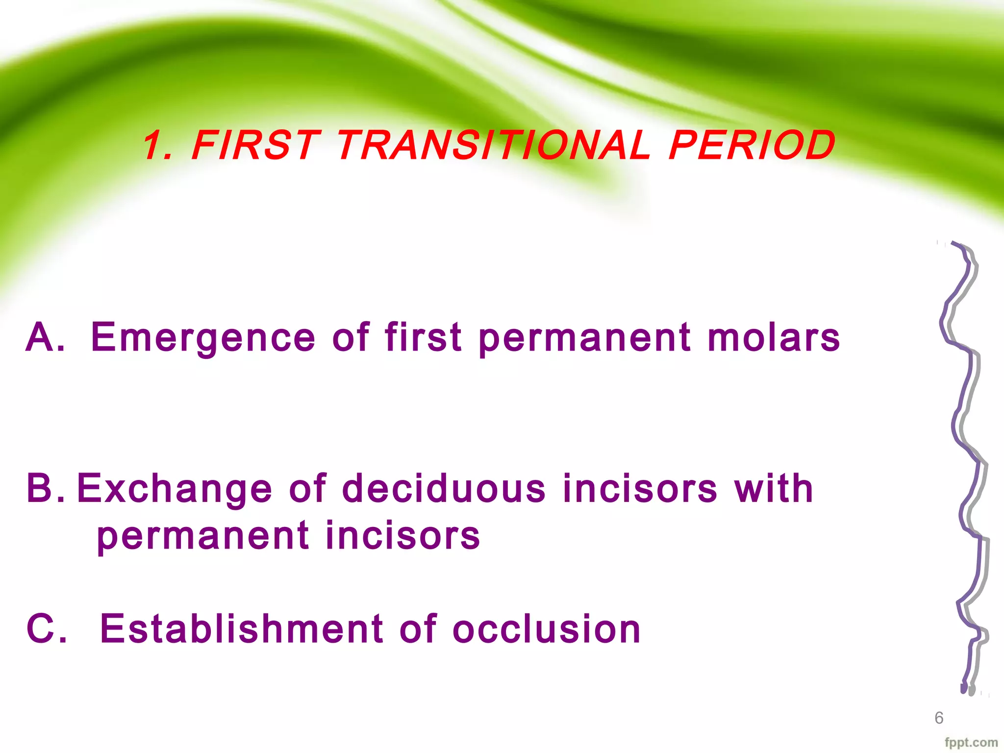 clinical features of mixed dentition period | PPT