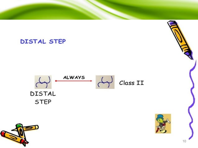 clinical features of mixed dentition period | PPT