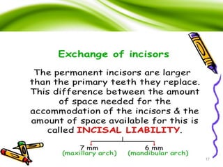 clinical features of mixed dentition period | PPT