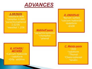 dental materials use in pedodontics | PPTX | Physical Therapy | Wellness