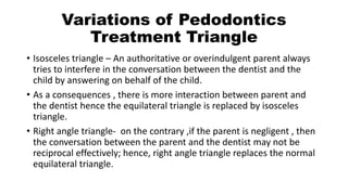Pedodontic treatment triangle | PPTX