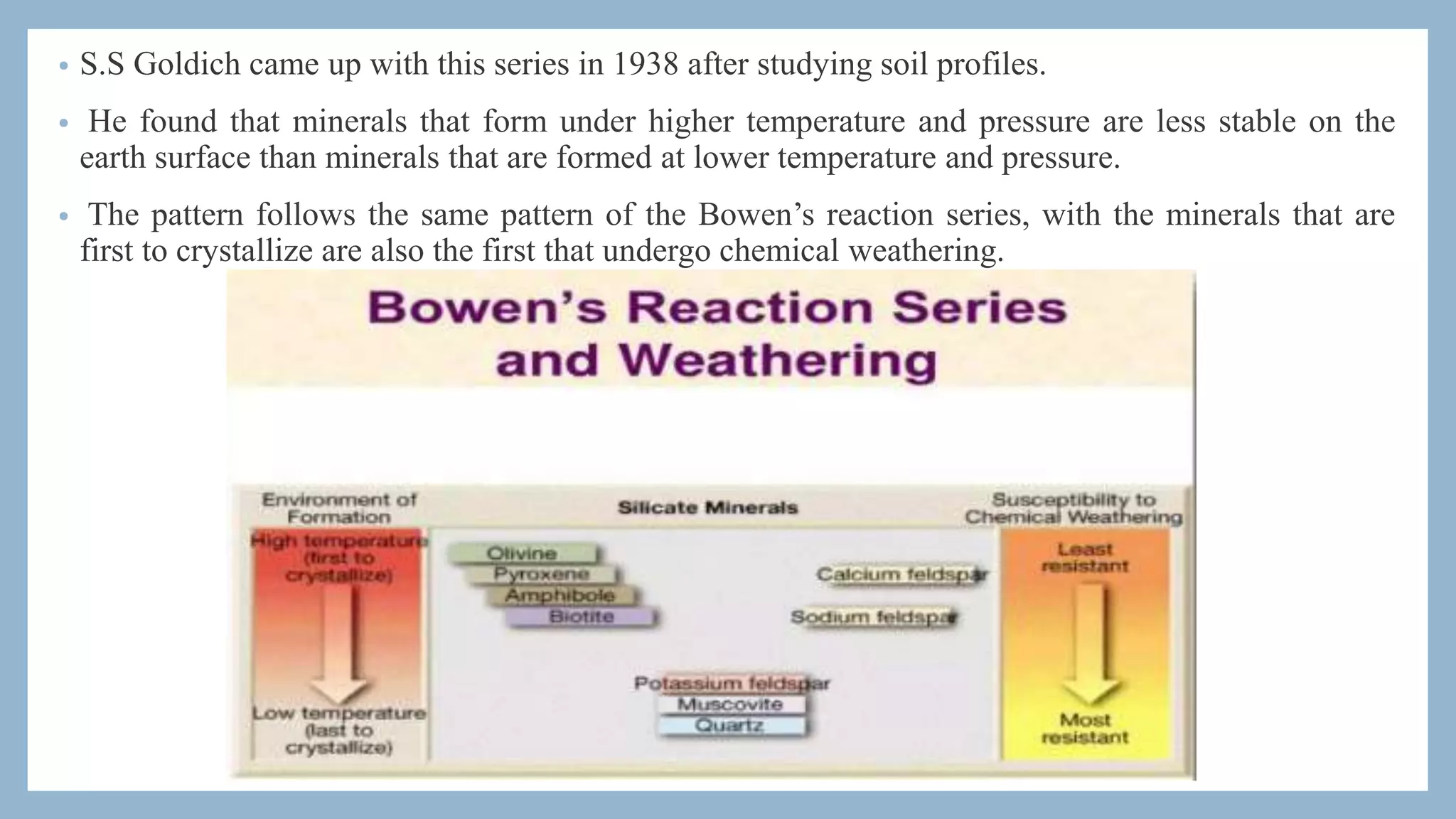 pedogenic processes-ppt 604.ppt