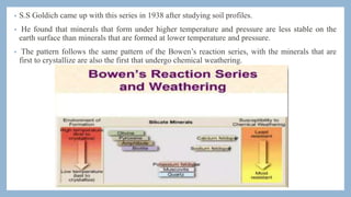 pedogenic processes-ppt 604.ppt
