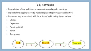 pedogenic processes-ppt 604.ppt