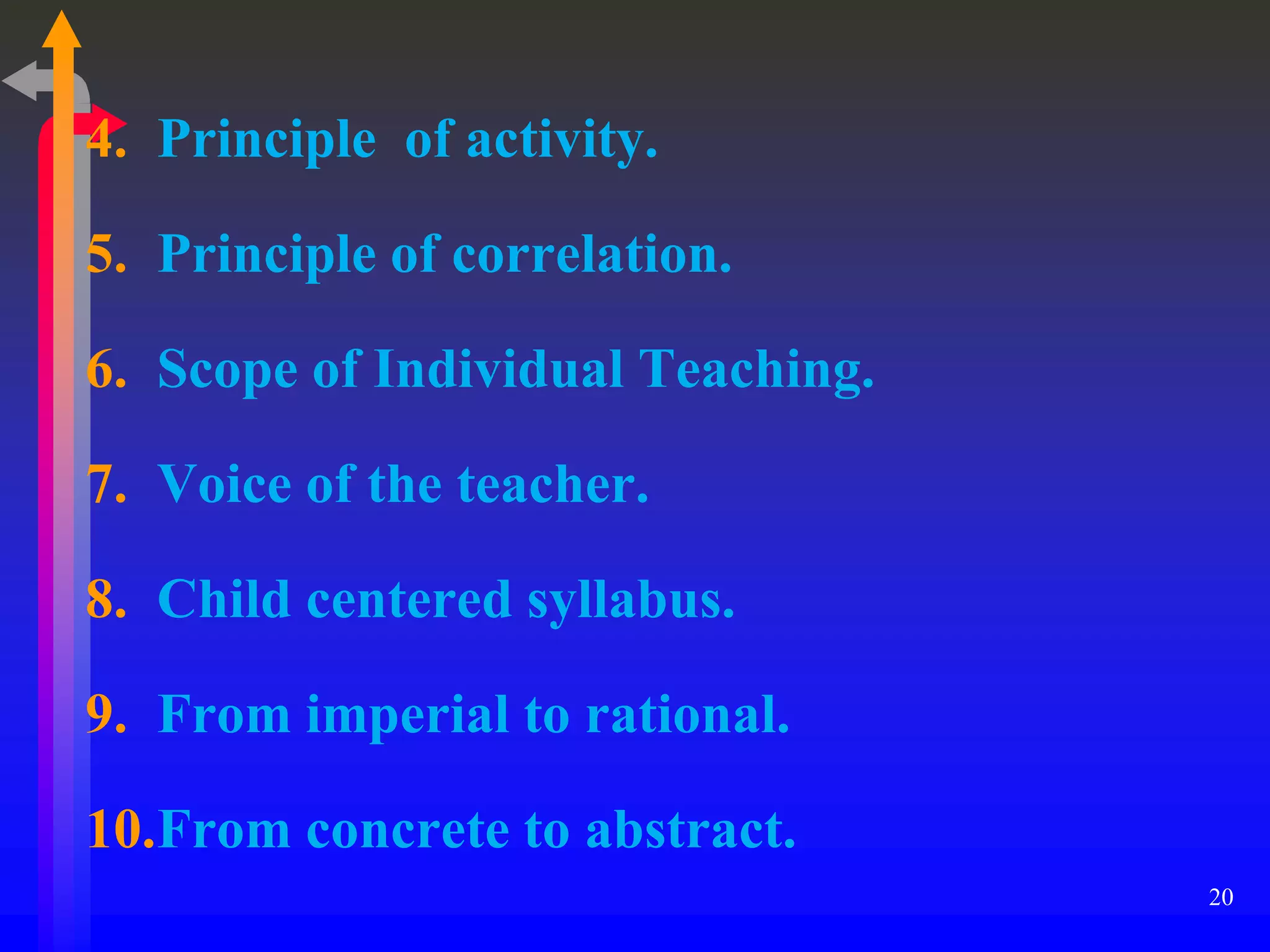 Pedagogy of Mathematics-Mathematics Curriculum | PPSX