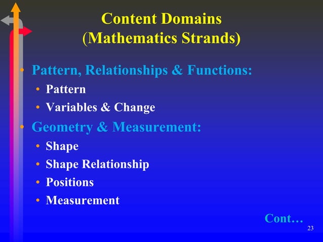 Pedagogy of Mathematics-Mathematics Curriculum | PPSX | Primary ...
