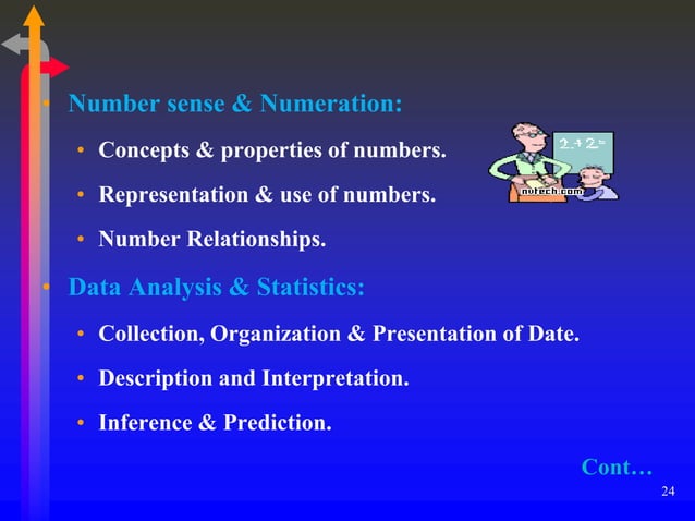 Pedagogy of Mathematics-Mathematics Curriculum | PPSX | Primary ...