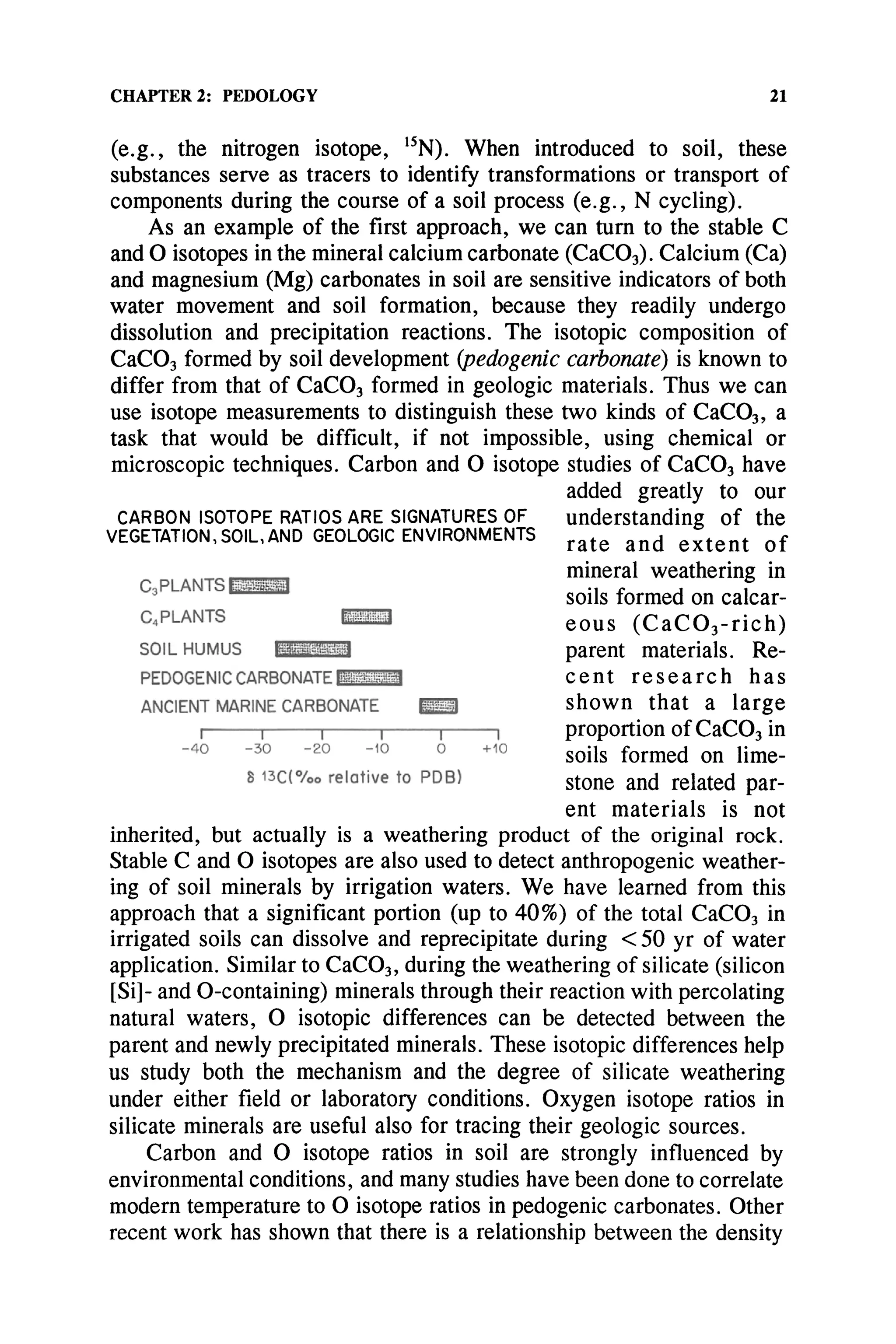 Pedology: The Science of Soil Development | PDF