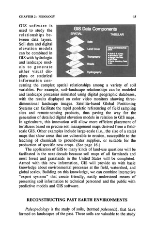 Pedology: The Science of Soil Development | PDF