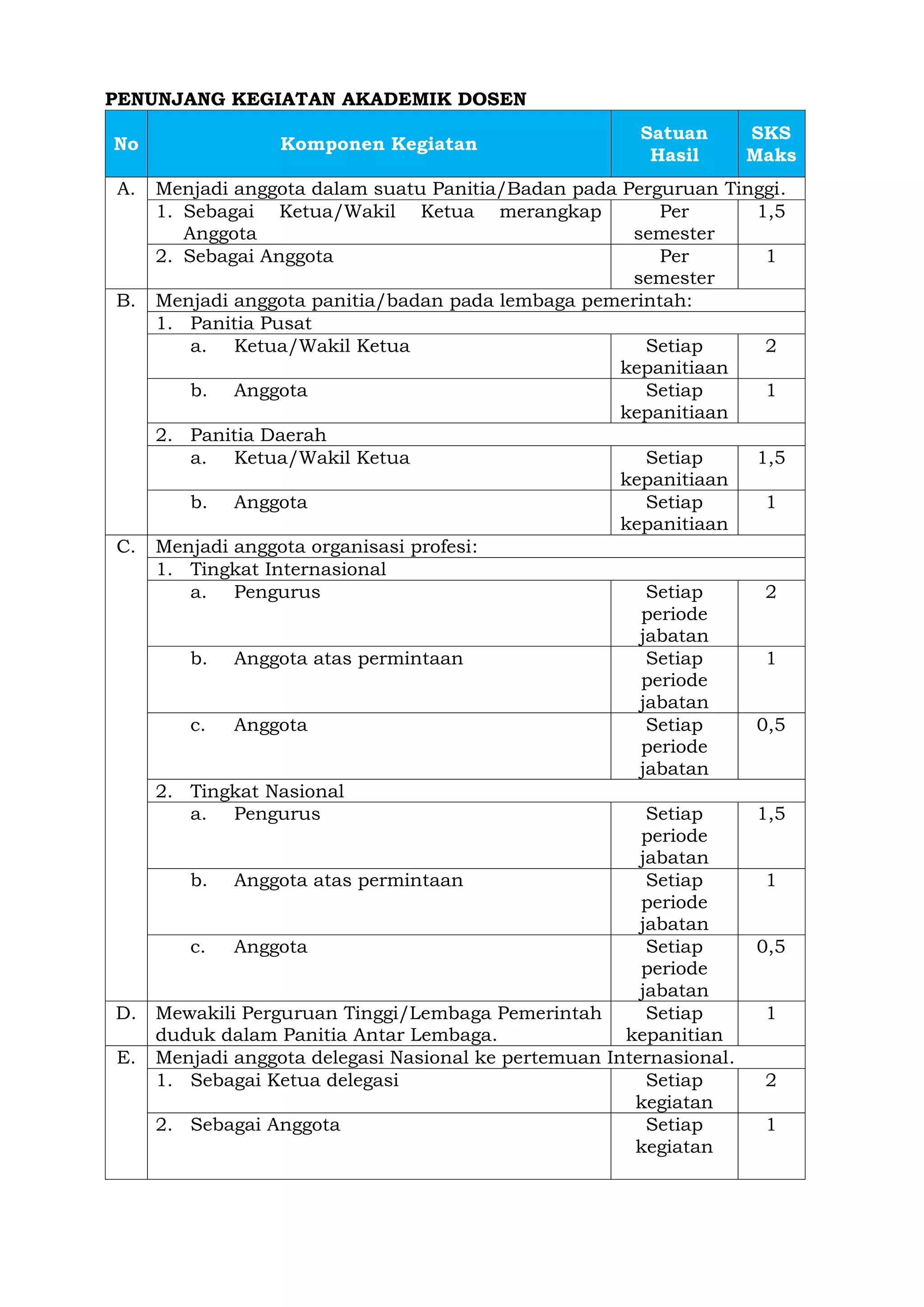 Pedoman bkd-2019 | PDF