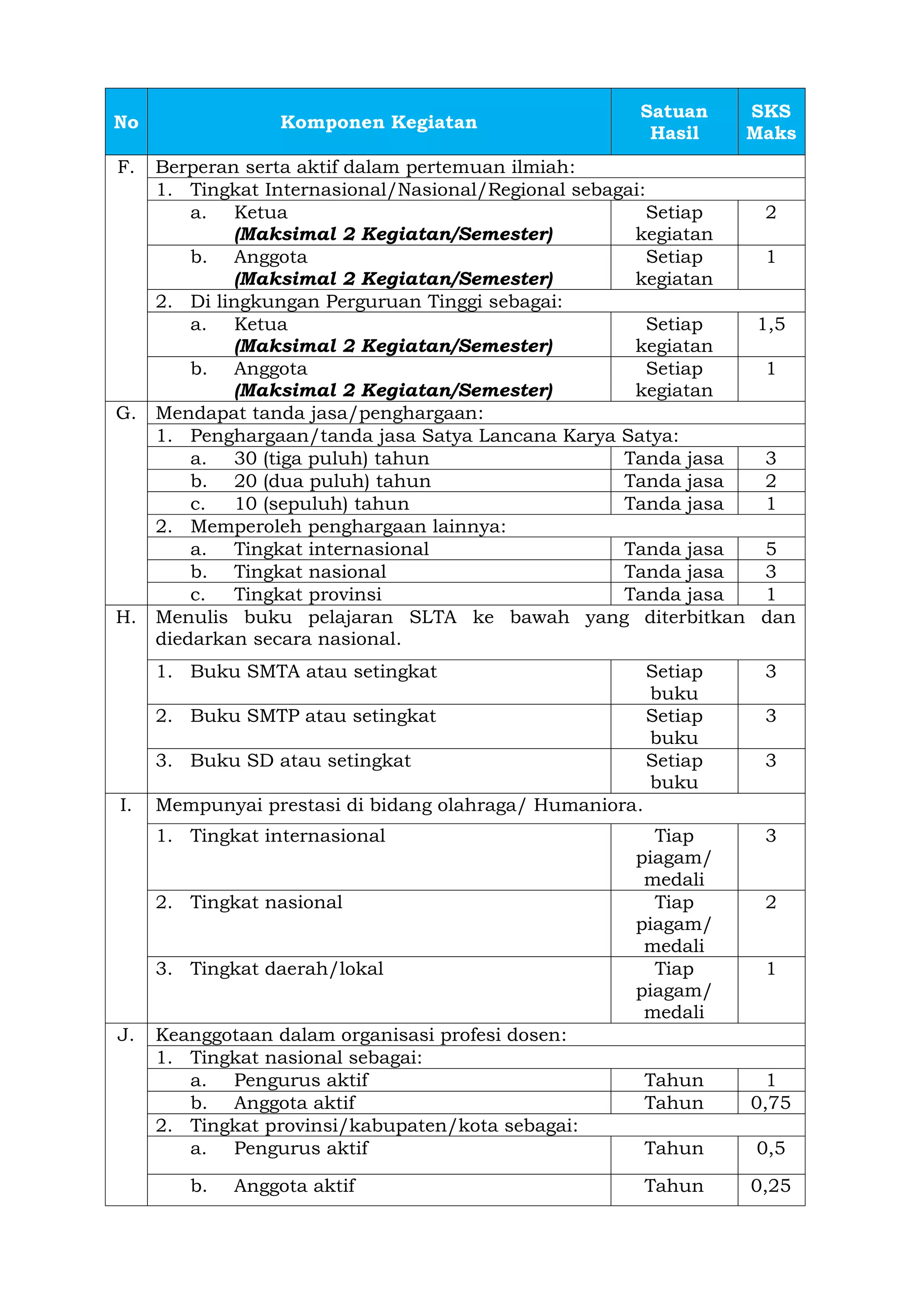 Pedoman bkd-2019 | PDF