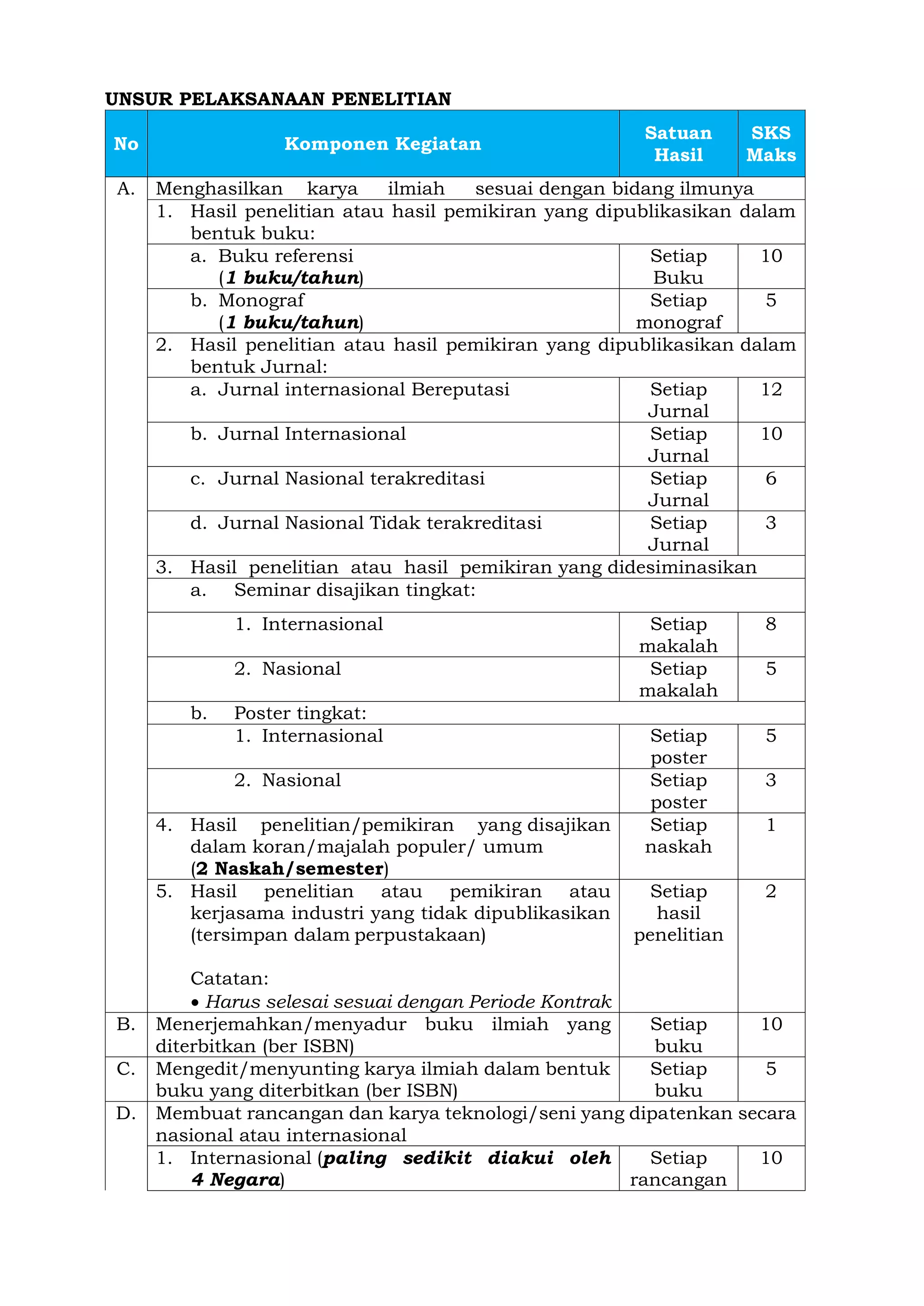 Pedoman bkd-2019 | PDF