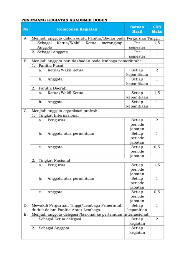 Pedoman bkd-2019 | PDF