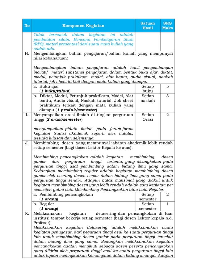 Pedoman bkd-2019 | PDF