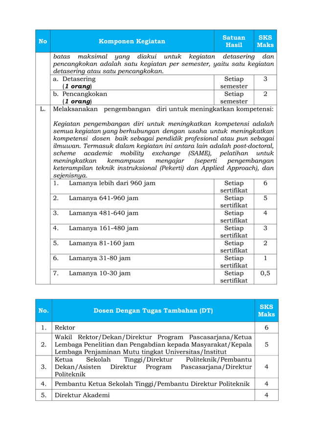Pedoman bkd-2019 | PDF