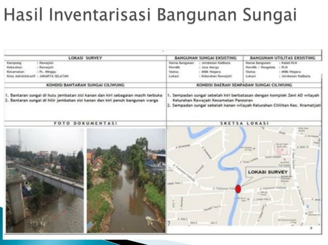 Pedoman kajian-penetapan-sempadan-sungai-dan-perijinan-pemanfaatan-sungai | PDF