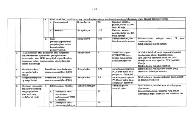 Pedoman-Operasional-BKD-2021-Kirim.pdf