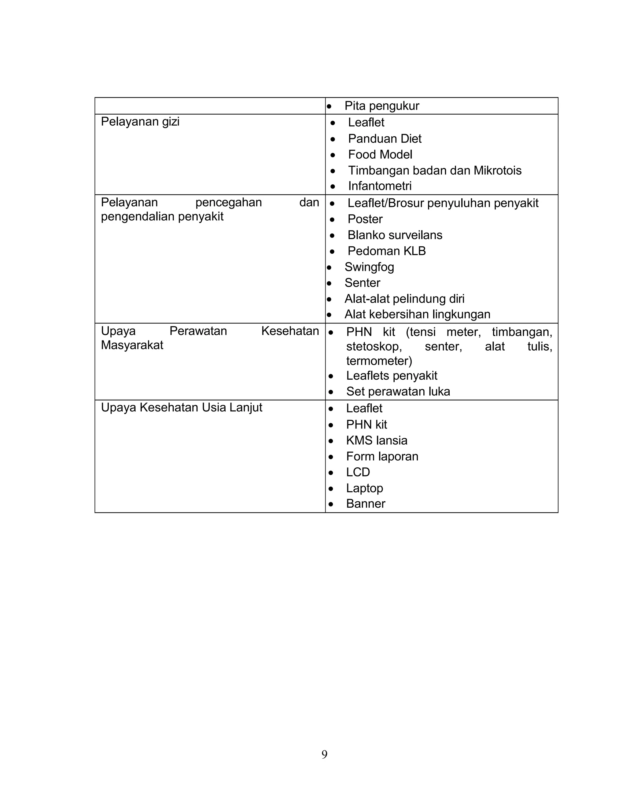 pedoman-pelayanan-ukp.docx