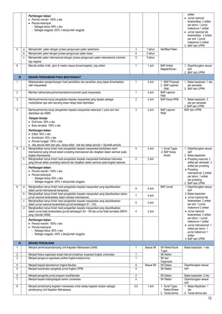 Pedoman penilaian-bkd-tahun-2019 | PDF
