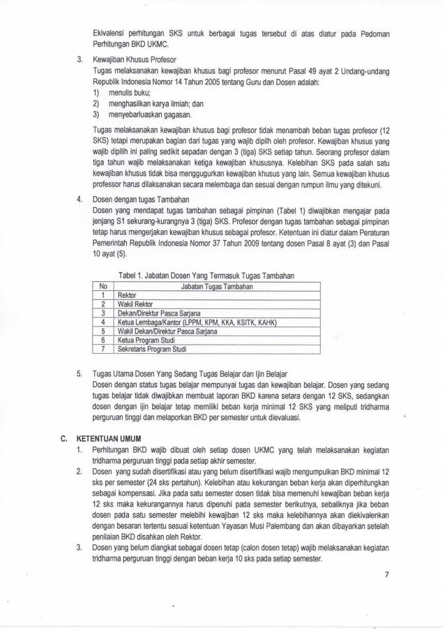 Pedoman penilaian-bkd-tahun-2019 | PDF