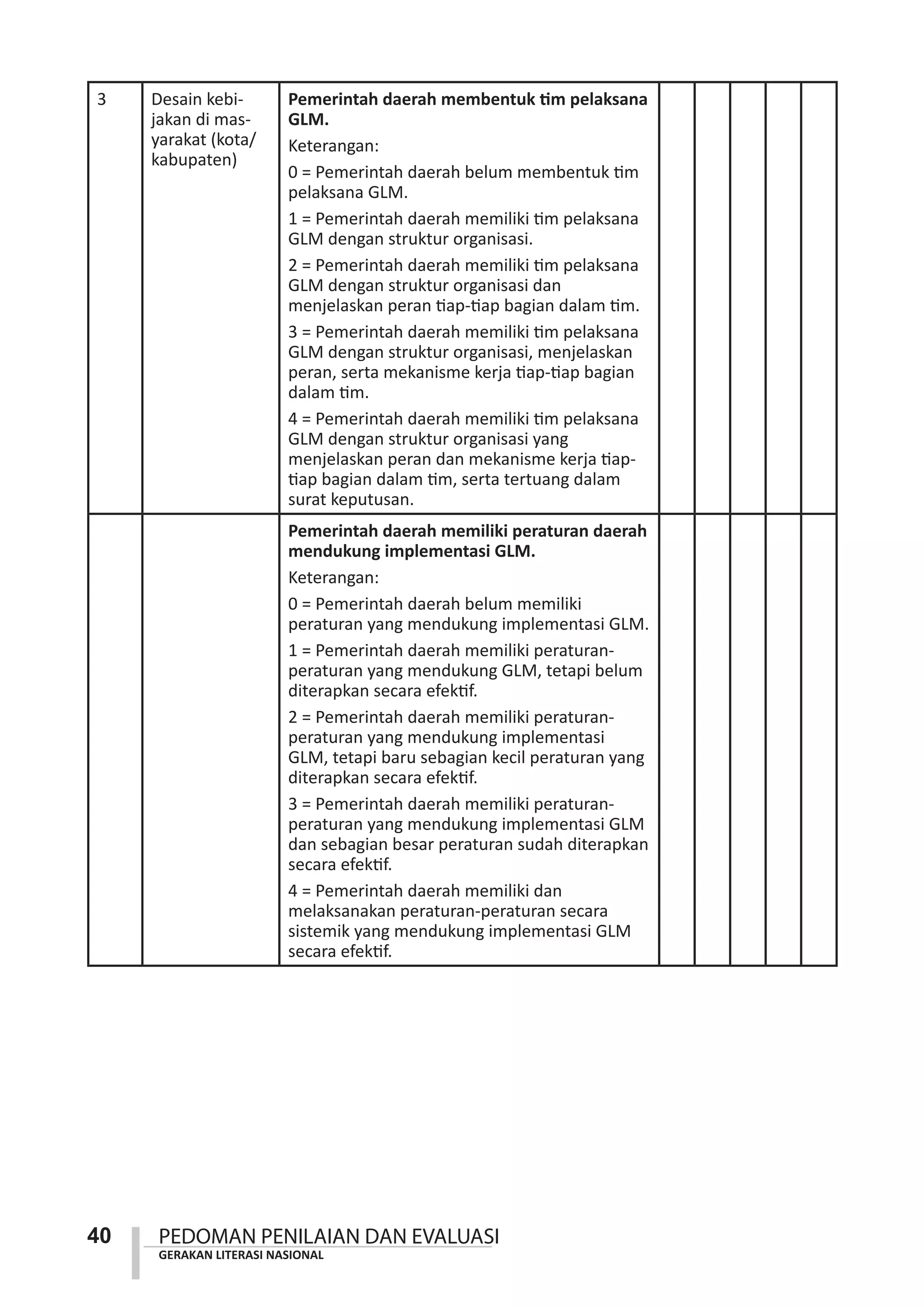 Pedoman penilaian dan evaluasi GLN | PDF