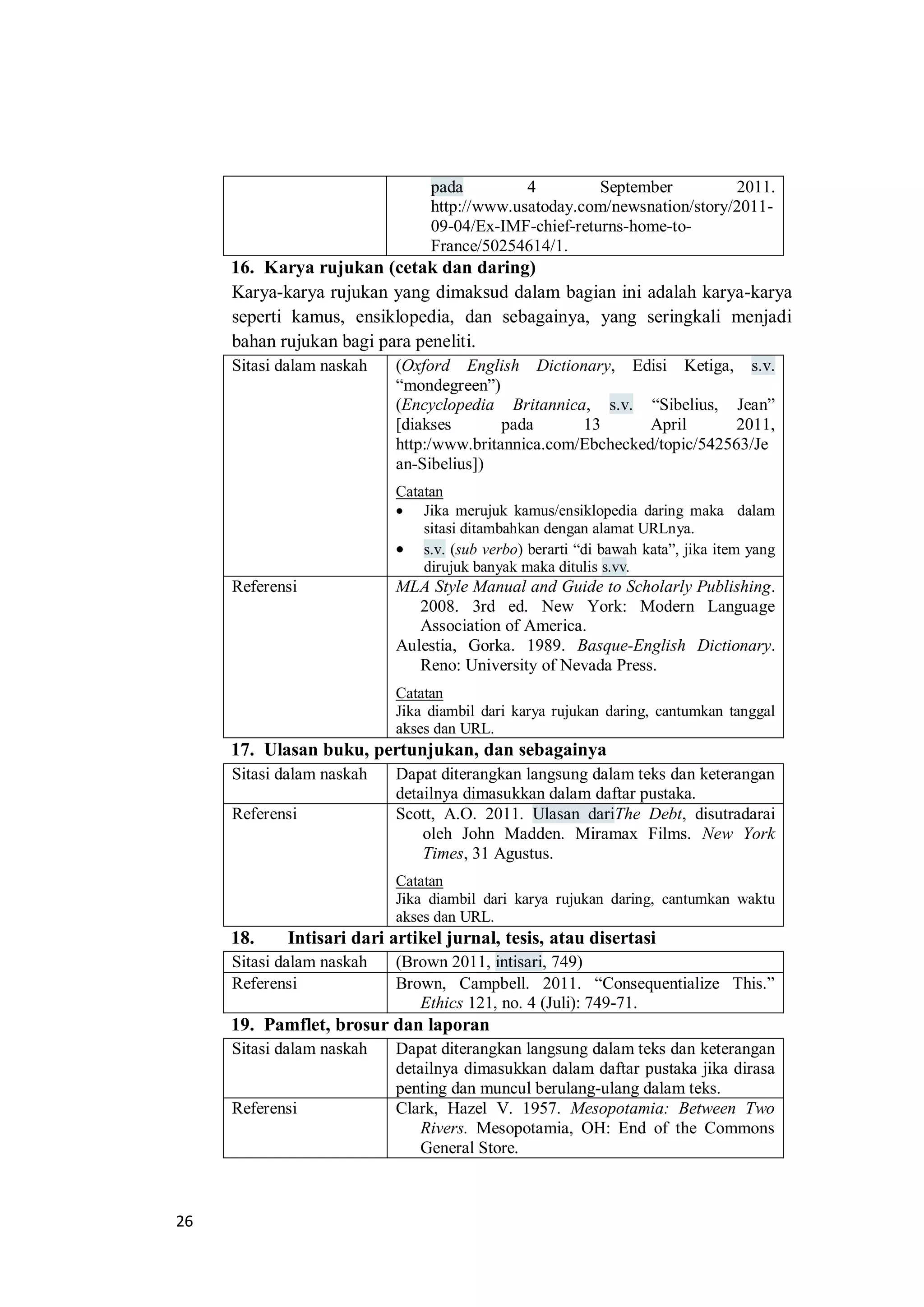 Pedoman penulisan-versi-cetak-170405084717-1 | PDF