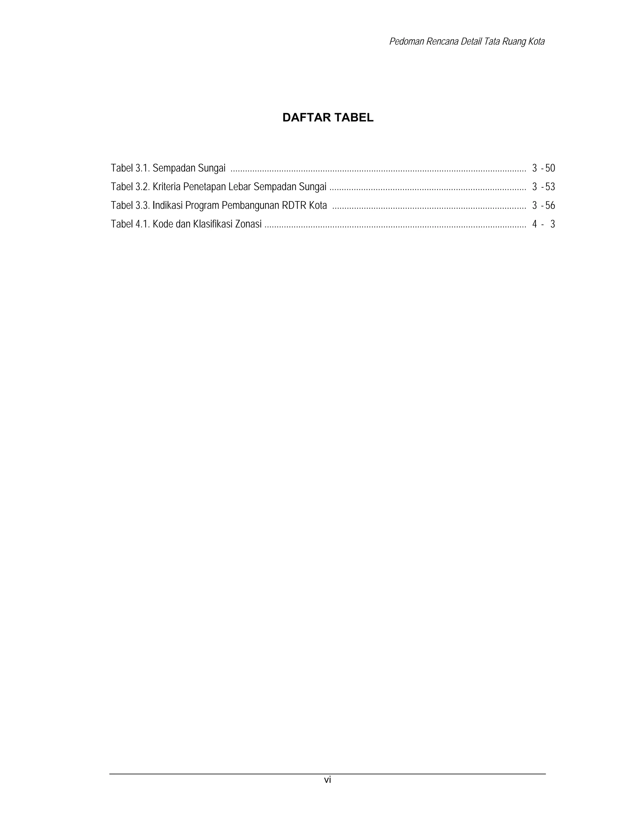 Pedoman penyusunan RDTR Kota | PDF