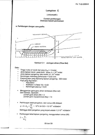 Pedoman perencanaan-drainase-jalan-2006 2 | PDF