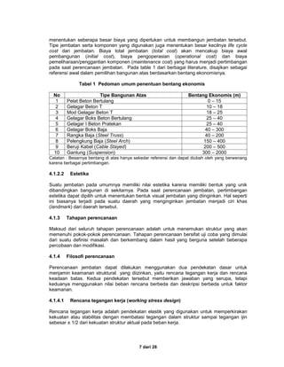 pedoman-persyaratan-umum-perencanaan-jembatan (1).PDF